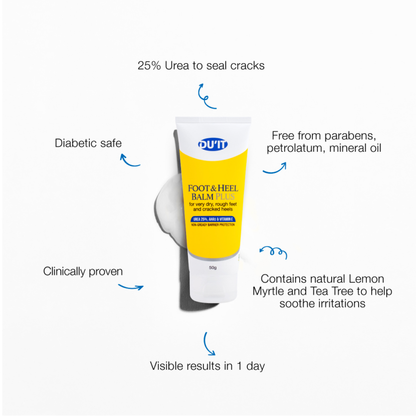 Foot Balm & Hand Cream Duo | Foot & Hand Skincare for Dry Skin | DU'IT